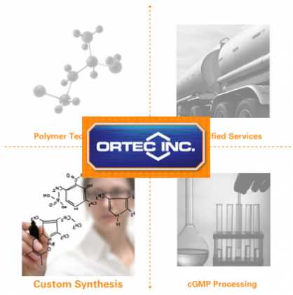 110 new jobs for Limerick as Ortec Inc set up EU base