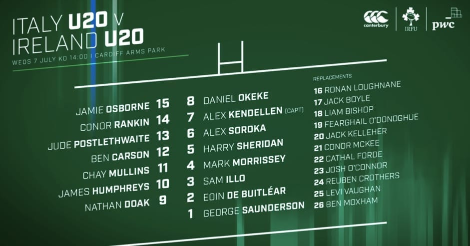Limerick’s Daniel Okeke named to start in Irish U20’s side to face Italy